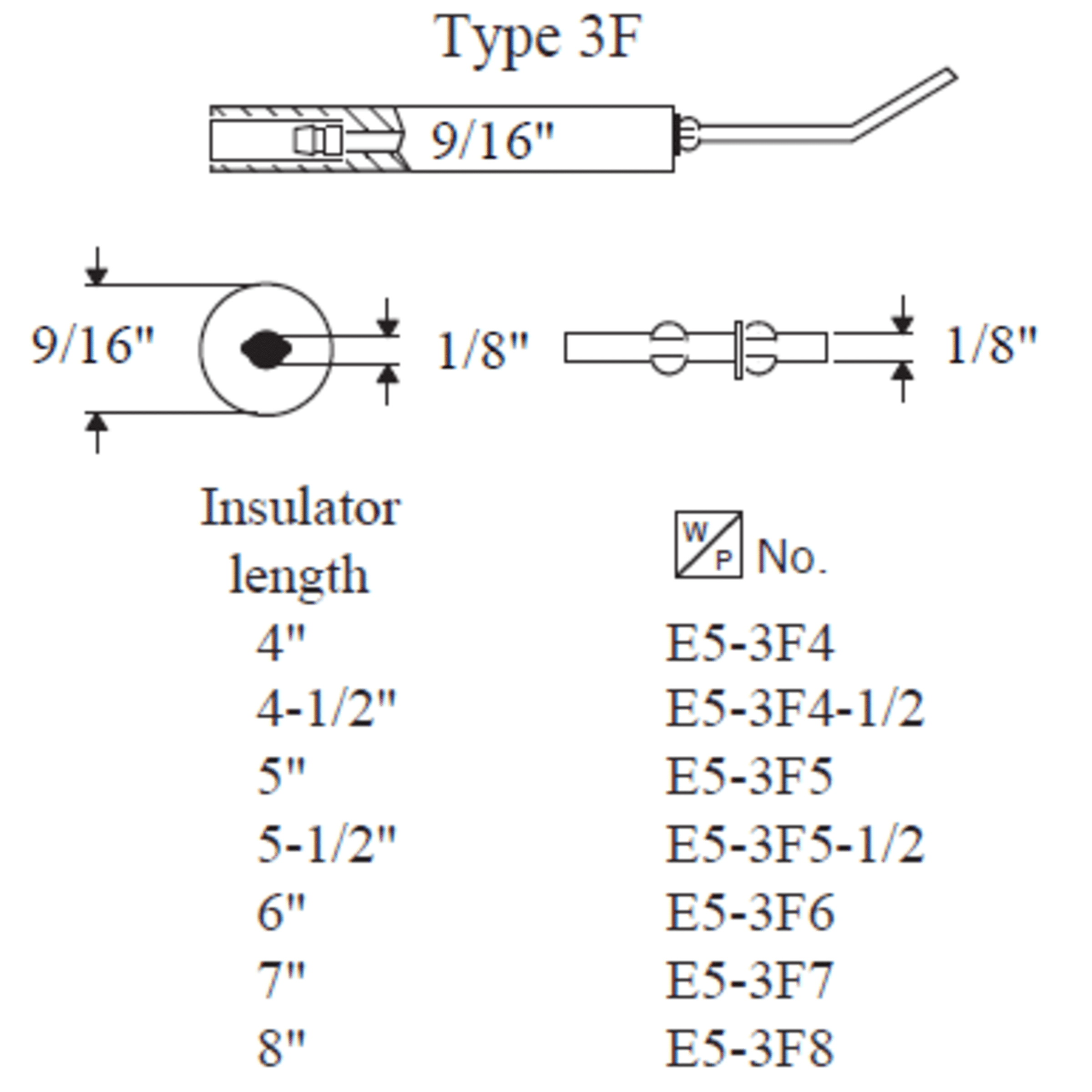 E5-3F7-INS - Westwood - Type 3F Insulator, 7” 2pk – E.S. Gallagher