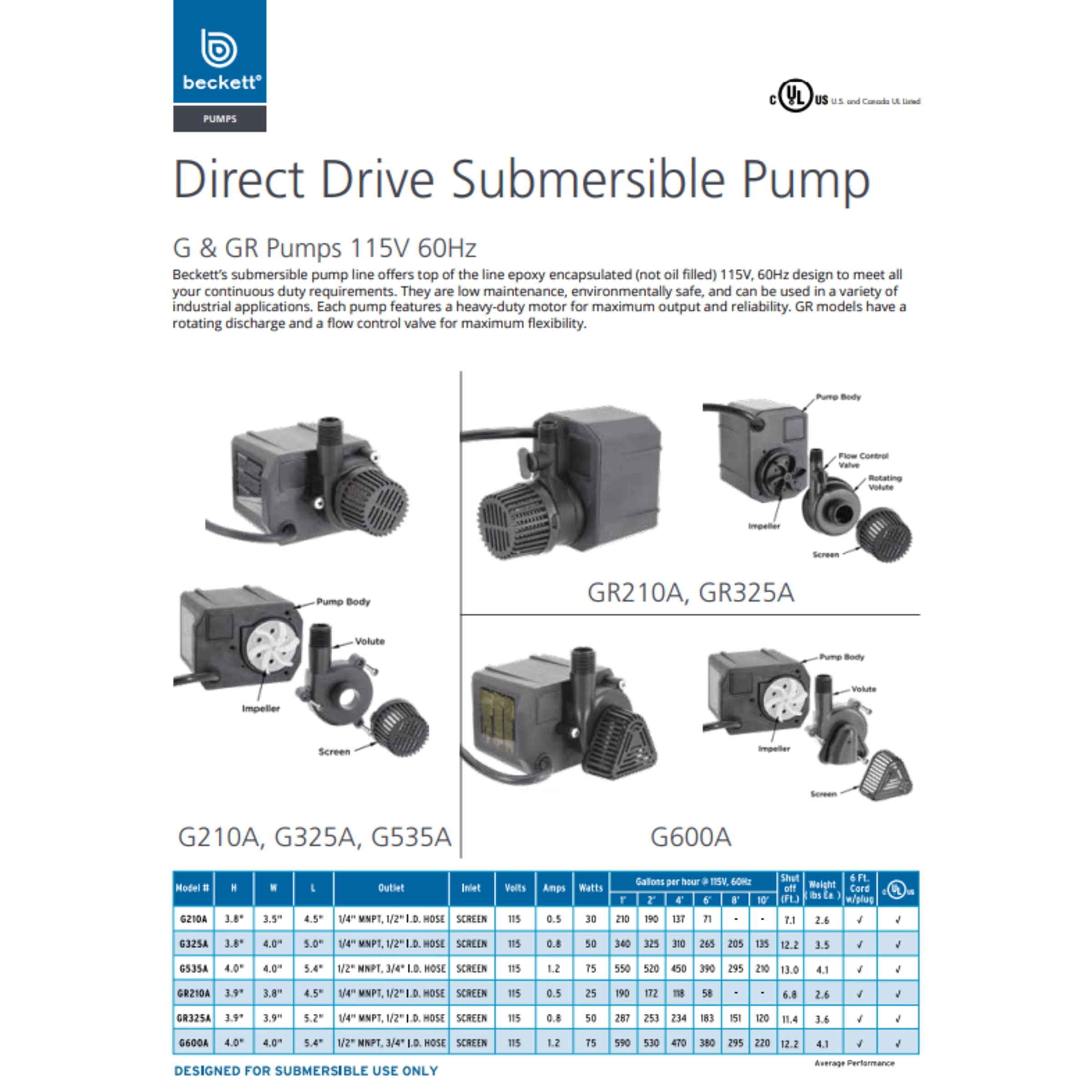 Beckett G535A Direct Drive Submersible Pump – E.S. Gallagher